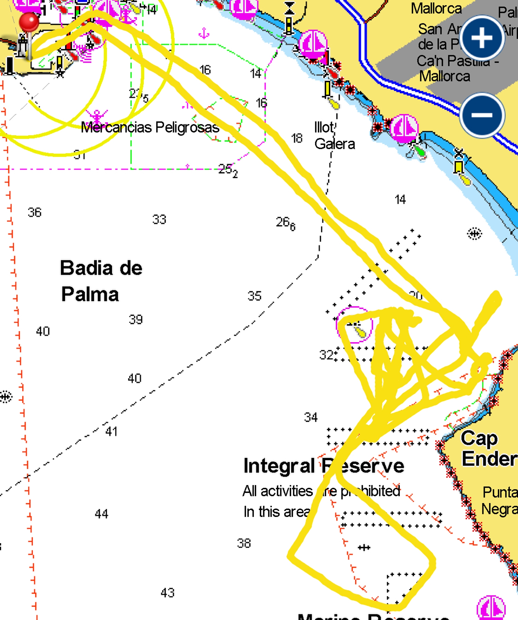 WONDERFOIL BRITS - 37th America's Cup