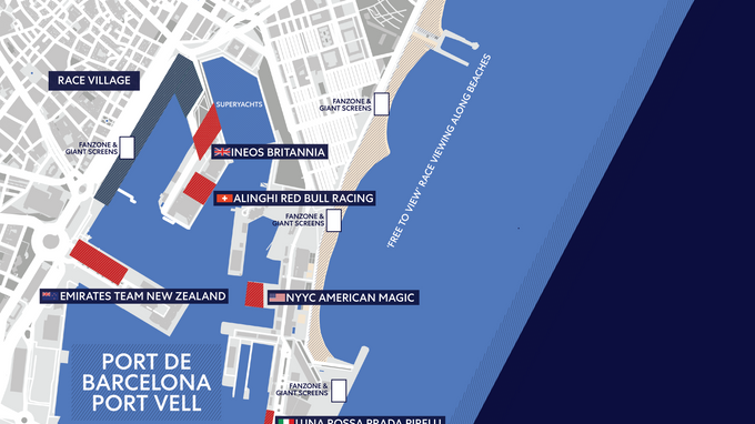 BARCELONA, CATALONIA, SPAIN - 37th America's Cup