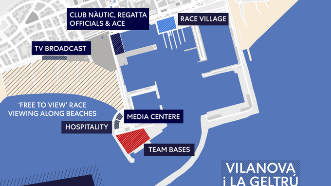 VILANOVA i LA GELTRÚ CATALONIA, SPAIN - 37th America's Cup